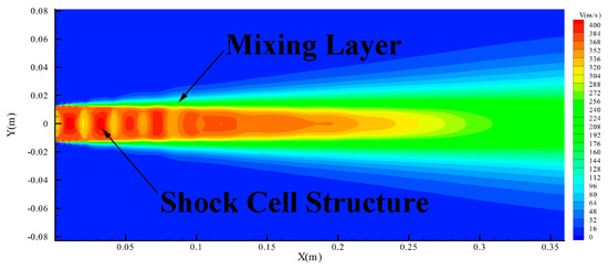 Numerical Simulation of Vacuum Leak Jet and Jet Noise