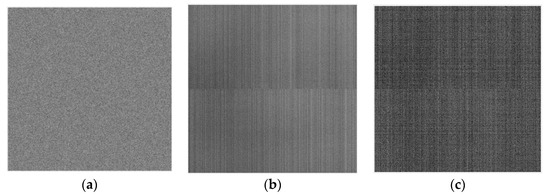 Cmos Fixed Pattern Noise Removal Based On Low Rank Sparse Variational Method