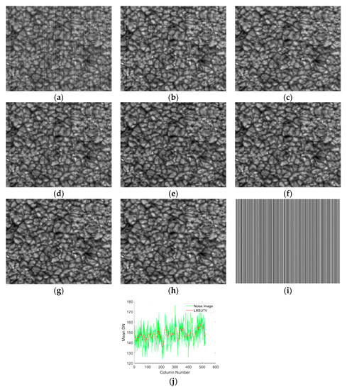 Cmos Fixed Pattern Noise Removal Based On Low Rank Sparse Variational Method