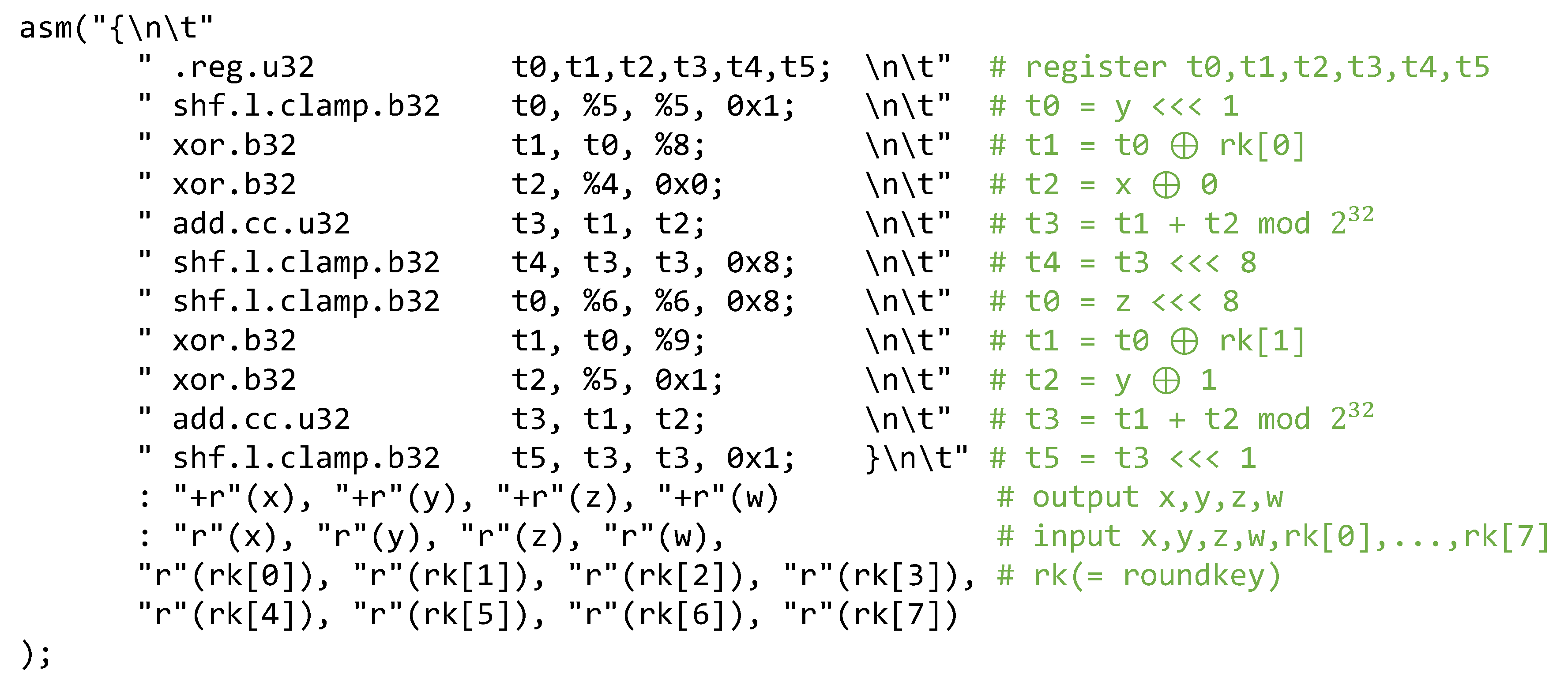 Applied Sciences | Free Full-Text | Highly Efficient Implementation of ...
