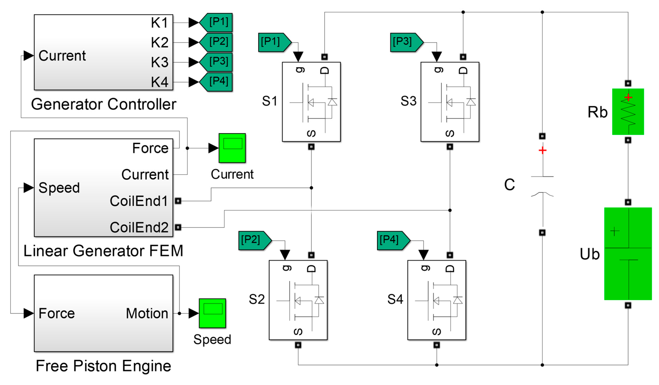 Electromagnetic Characteristics Analysis of a Tubular Moving Magnet ...