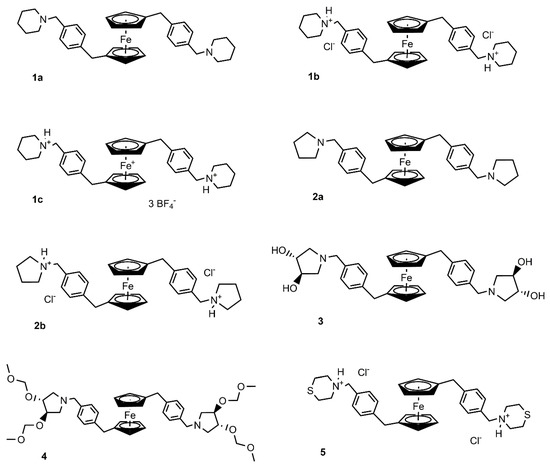 The Cytotoxic Effect of Newly Synthesized Ferrocenes against Cervical ...
