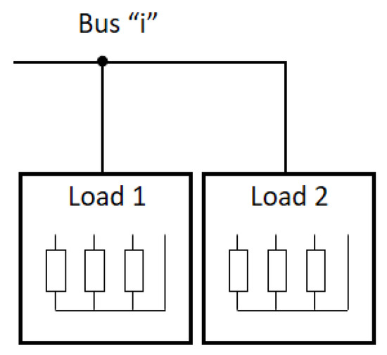 An Alternate Representation of the Vector of Apparent Power and ...