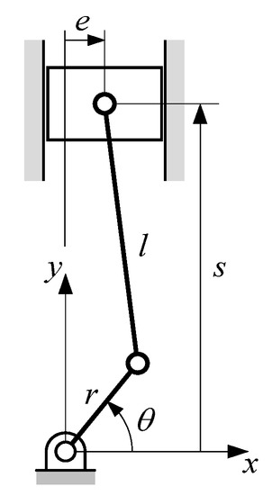 Kinematic Conceptual Design of In-Line Four-Cylinder Variable ...