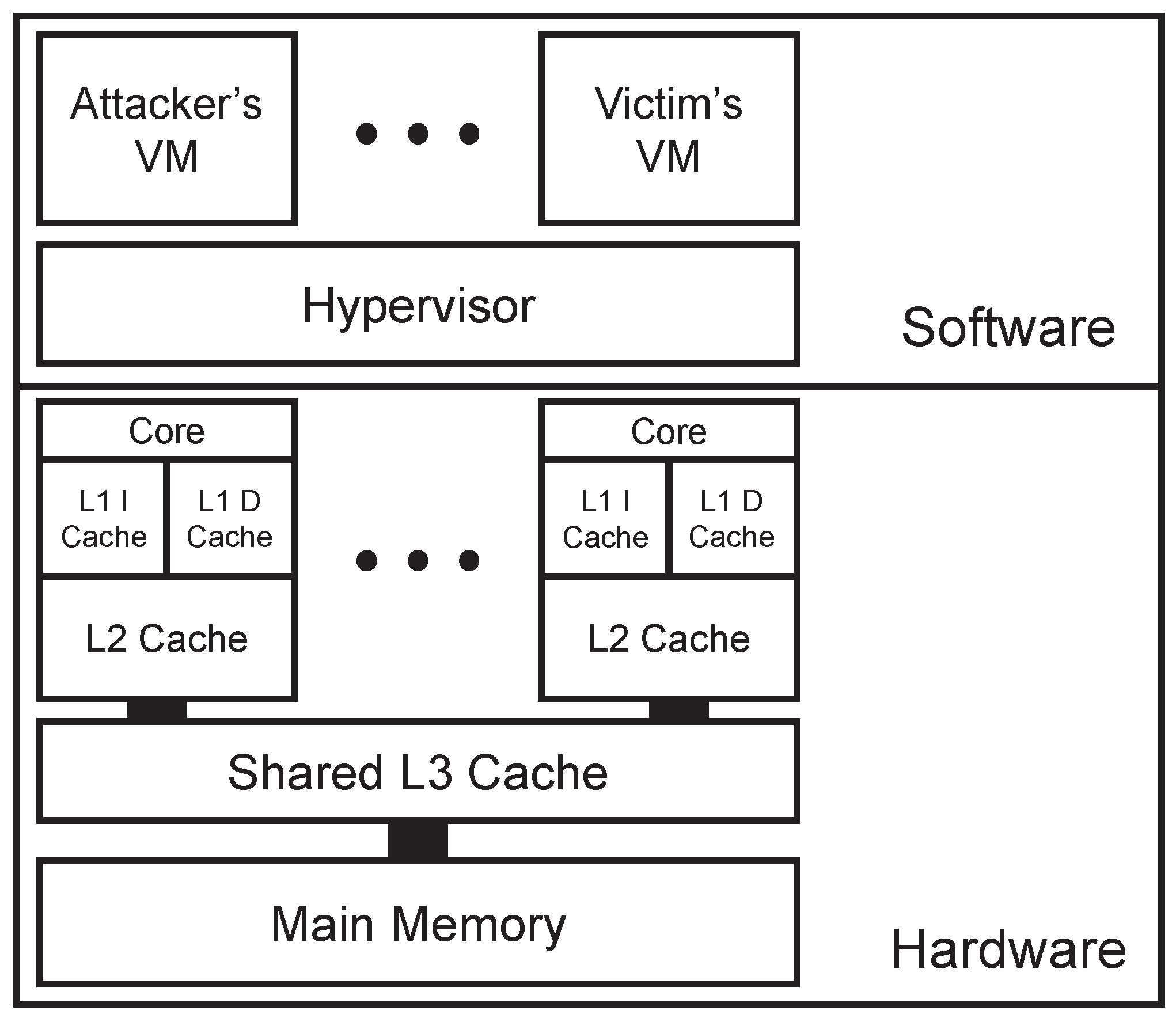 Applied Sciences | Free Full-Text | On the Security of Practical Mail ...