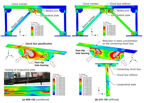 Behavior of Longitudinal Plate-to-Rectangular Hollow Structural Section ...