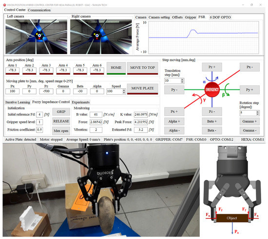 Optimal Fuzzy Impedance Control for a Robot Gripper Using Gradient Descent Iterative Learning ...