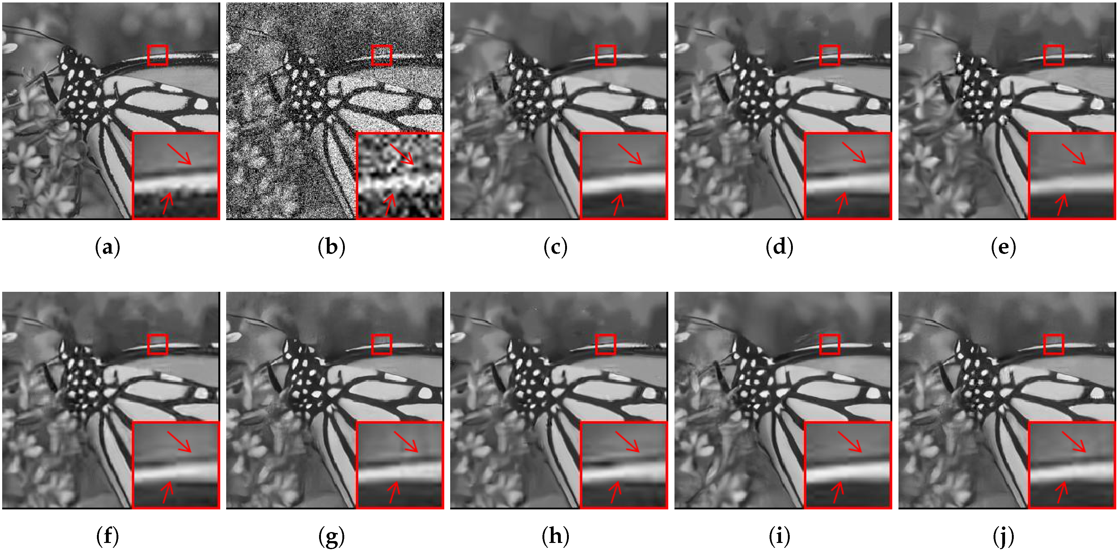 Boosting of Denoising Effect with Fusion Strategy
