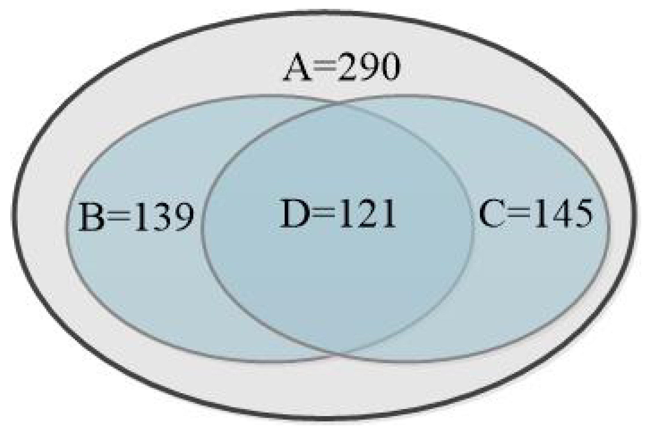 A Customized Semantic Segmentation Network for the Fingerprint Singular ...