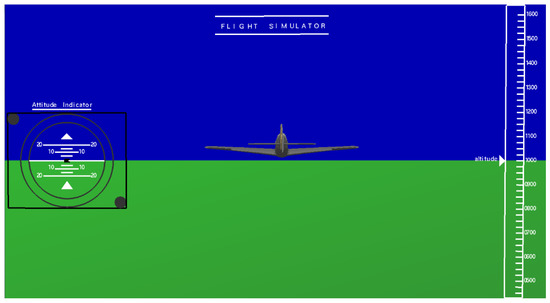 Effect of Haptic Feedback on Pilot/Operator Performance During Flight ...