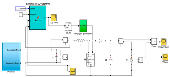 An Enhanced Adaptive Perturb and Observe Technique for Efficient Maximum Power Point Tracking ...