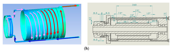 Machining Accuracy Enhancement of a Machine Tool by a Cooling Channel ...