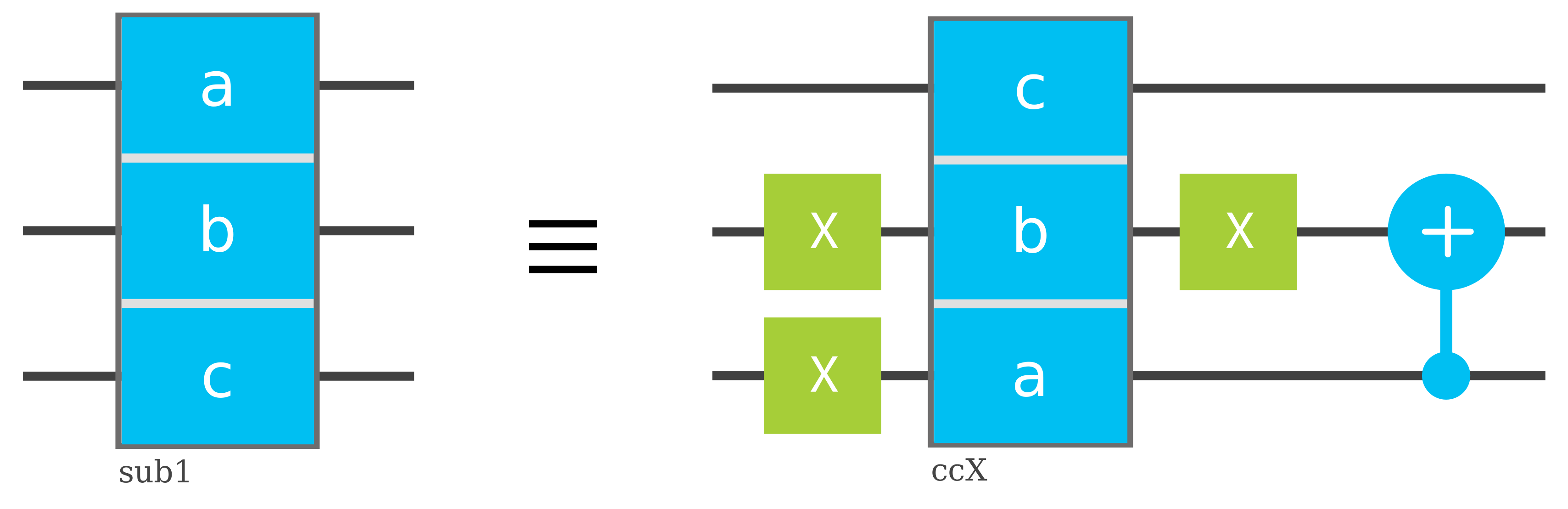 Applied Sciences | Free Full-Text | Quantum Dilation and Erosion