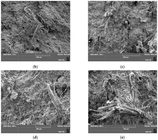 Characterization of Demolition Construction Waste Containing Asbestos ...