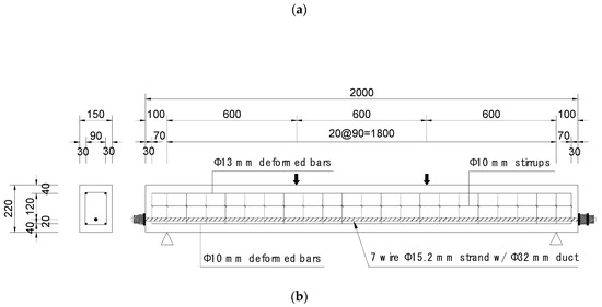 Assessment of Mechanical Properties of Corroded Prestressing Strands