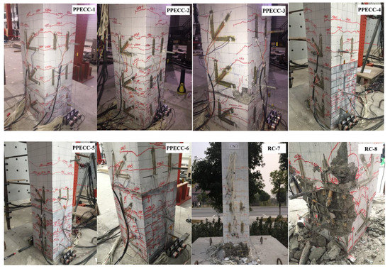 Moment-Curvature Behavior of PP-ECC Bridge Piers under Reversed Cyclic ...