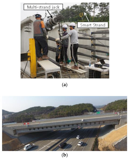 Long-Term Characteristics of Prestressing Force in Post-Tensioned ...