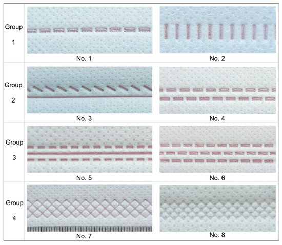 Applied Sciences | Free Full-Text | Effects of Different Roller ...