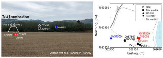 Evaluation and Monitoring of Slope Stability in Cold Region: Case Study ...