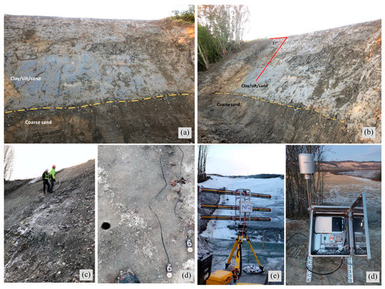Evaluation and Monitoring of Slope Stability in Cold Region: Case Study ...