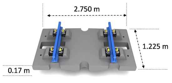 Field Tests on Eco-Friendly Railway Precast Concrete Slab