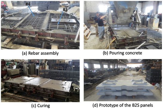 Field Tests on Eco-Friendly Railway Precast Concrete Slab