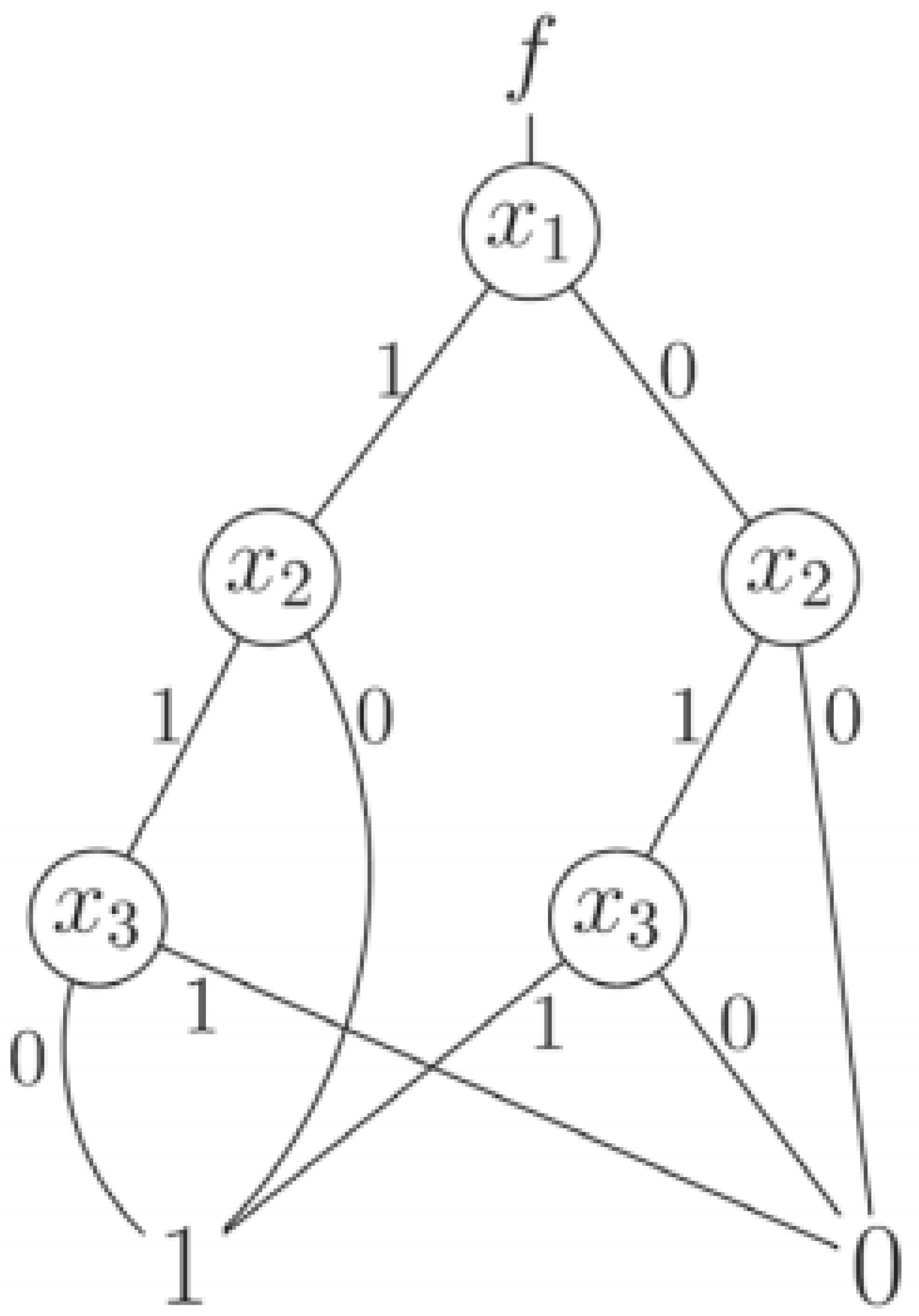 Reversible Circuit Synthesis Time Reduction Based on Subtree-Circuit Mapping