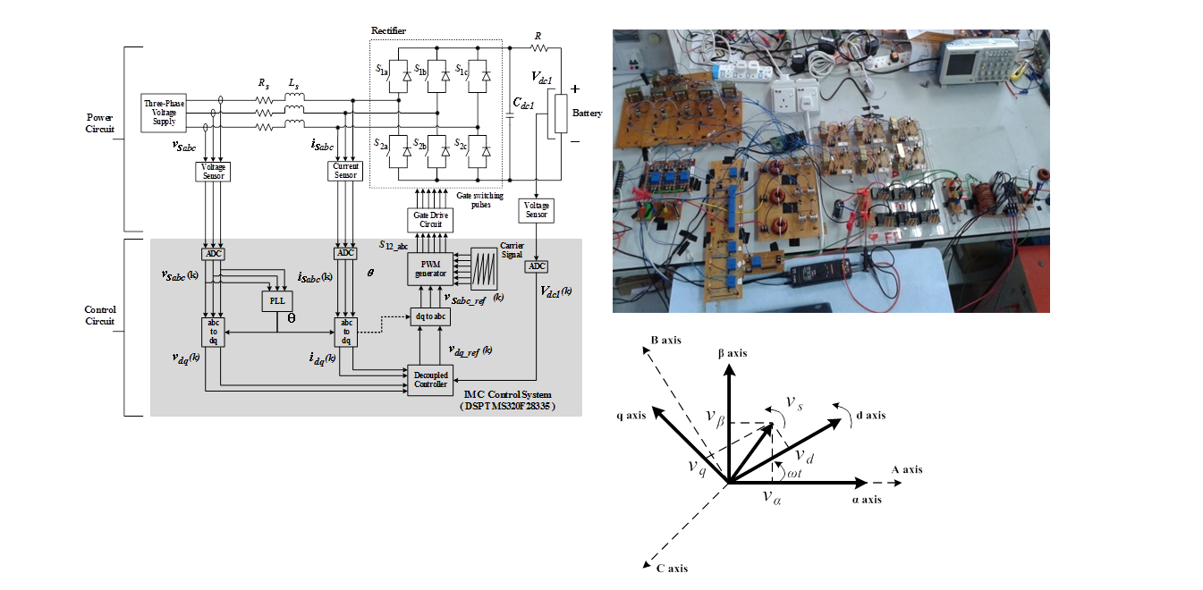 Applied Sciences | Free Full-Text | Integrating Internal Model ...