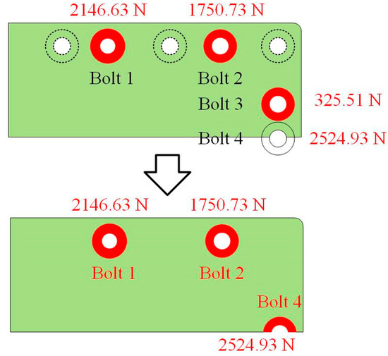 An Intelligent Approach for Contact Pressure Optimization of PEM Fuel ...