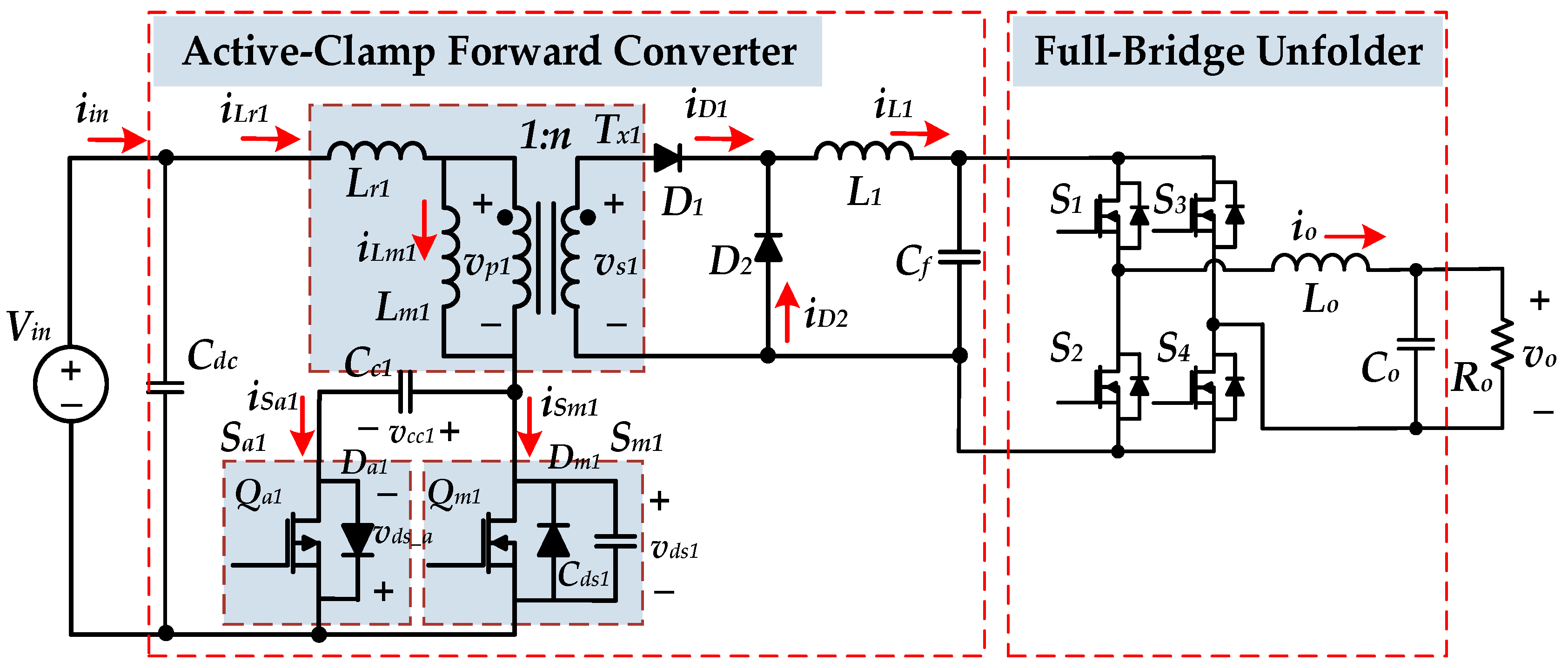 An Active-Clamp Forward Inverter Featuring Soft Switching and ...