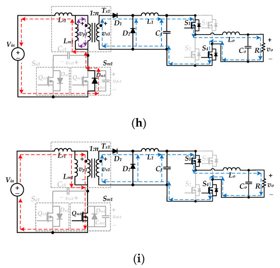 An Active-Clamp Forward Inverter Featuring Soft Switching and ...