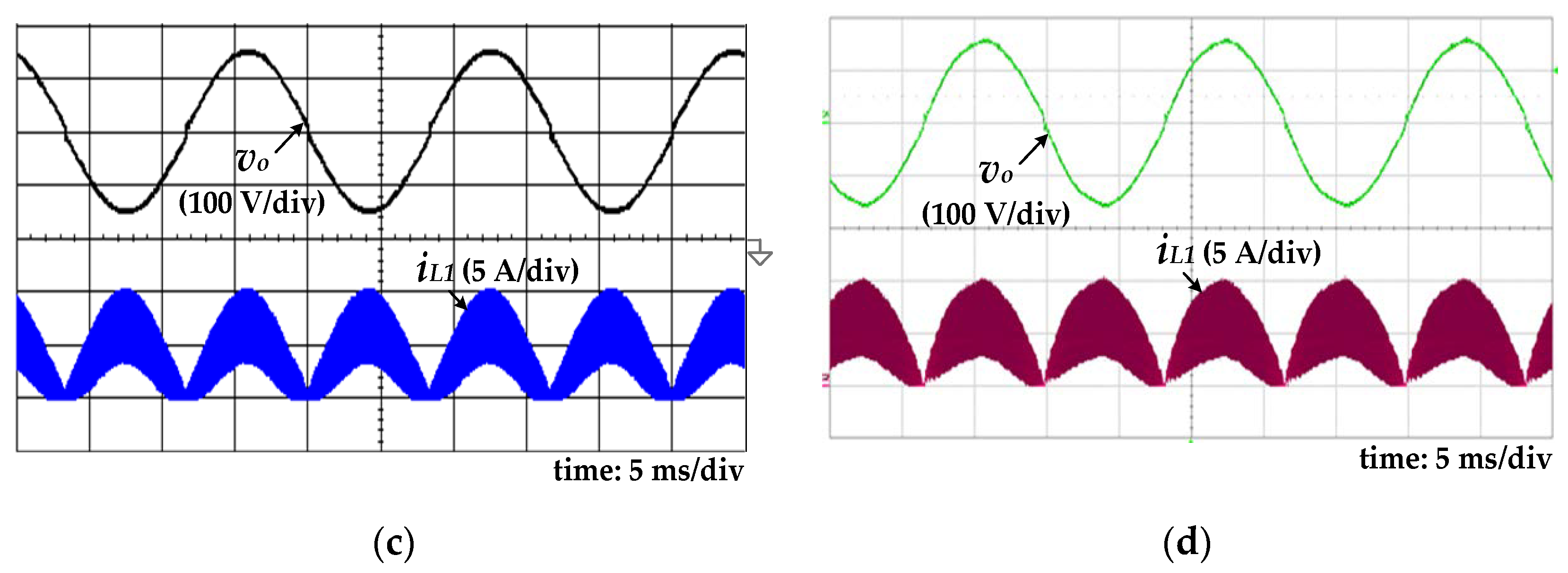 An Active-Clamp Forward Inverter Featuring Soft Switching and ...