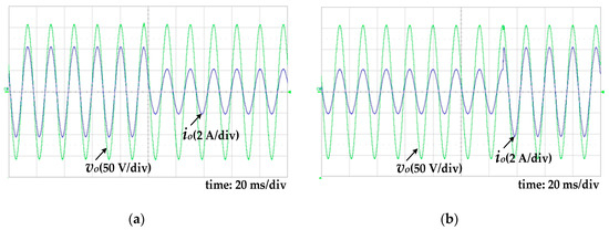 An Active-Clamp Forward Inverter Featuring Soft Switching and ...
