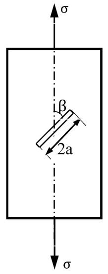 Crack Growth and Energy Release Rate for an Angled Crack under Mixed ...