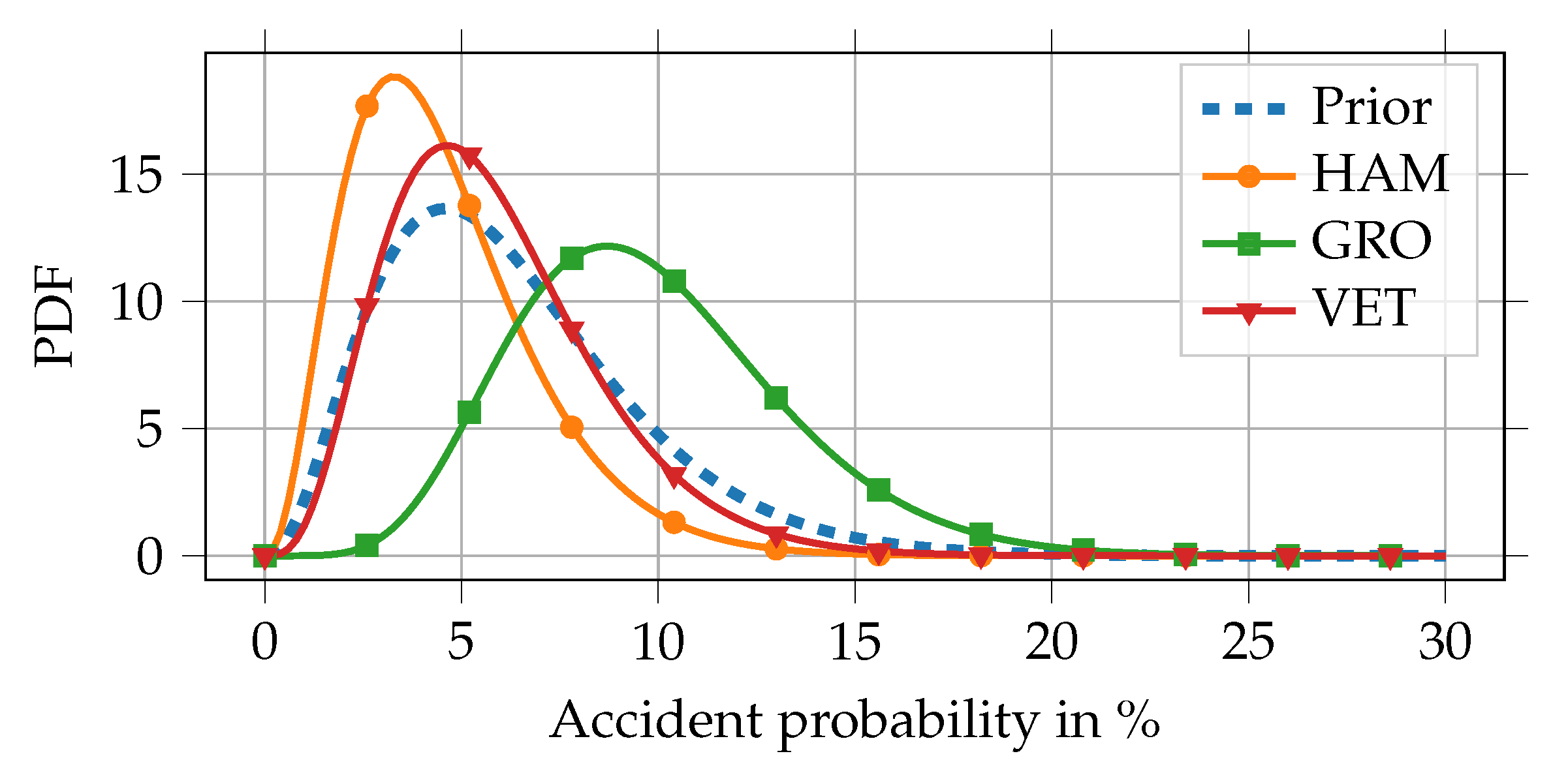 Applied Sciences | Free Full-Text | Application of Monte Carlo Methods ...