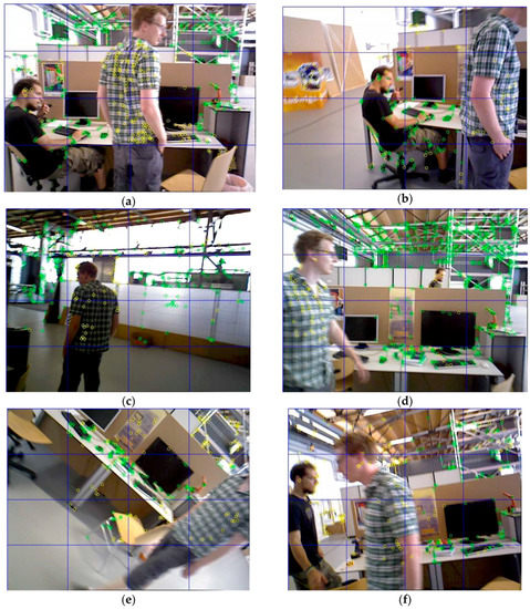 DM-SLAM: Monocular SLAM in Dynamic Environments
