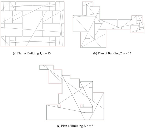 A Linear Programming Method for Finding a Minimal Set of Axial Lines ...