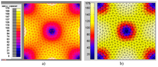3-D Integral Formulation for Thin Electromagnetic Shells Coupled with ...