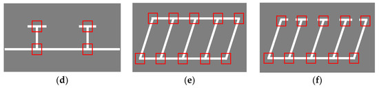 Detection of Parking Slots Based on Mask R-CNN