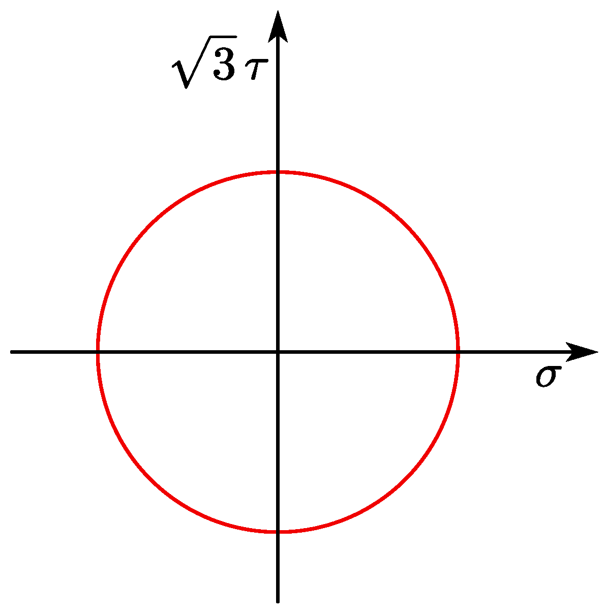 Applied Sciences | Free Full-Text | An Ordinary State-Based Peridynamic ...