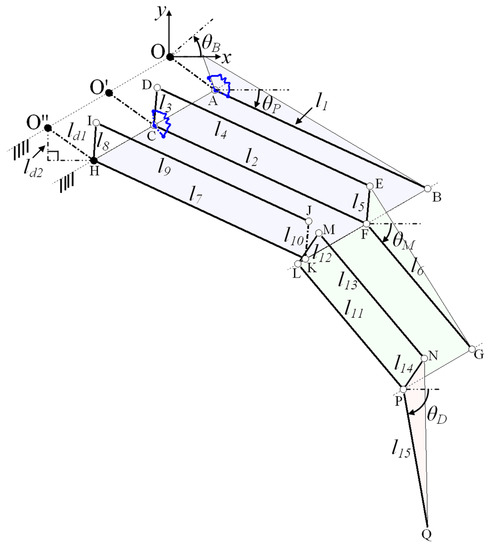 Development of an Anthropomorphic Prosthetic Hand with Underactuated ...