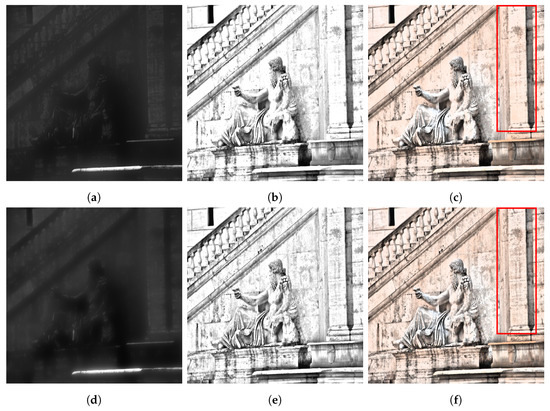Retinex Based Image Enhancement via General Dictionary Convolutional Sparse Coding
