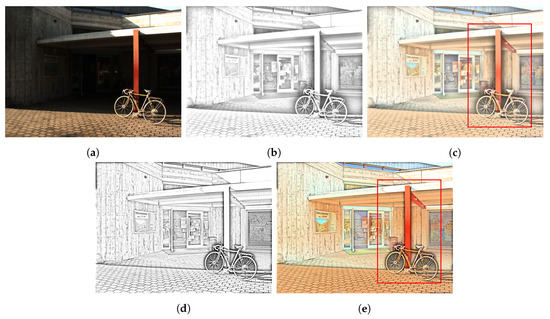 Retinex Based Image Enhancement via General Dictionary Convolutional Sparse Coding