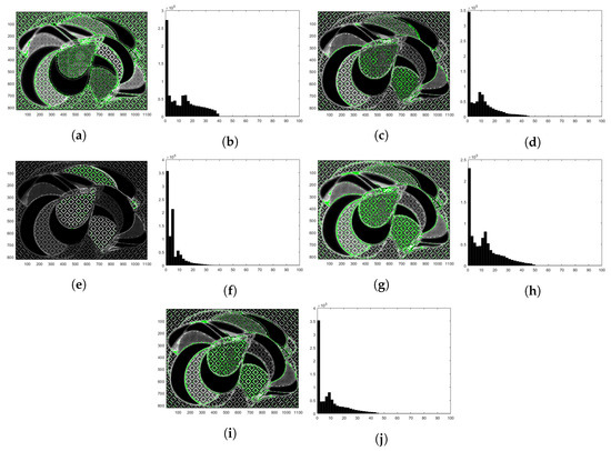 Retinex Based Image Enhancement via General Dictionary Convolutional Sparse Coding