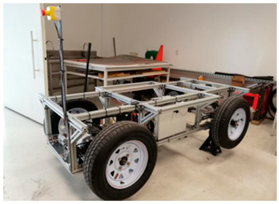 End-to-End Automated Guided Modular Vehicle