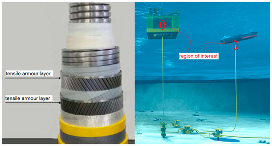 The Elastic Wave Propagation in Rectangular Waveguide Structure: Determination of Dispersion ...