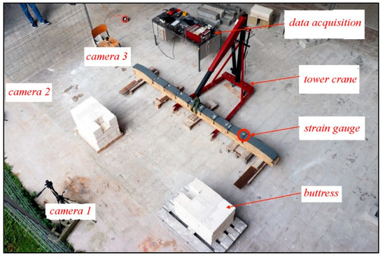An Innovative Construction Technique for Curved Structures