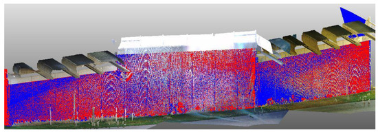 Mobile LiDAR for Scalable Monitoring of Mechanically Stabilized Earth ...
