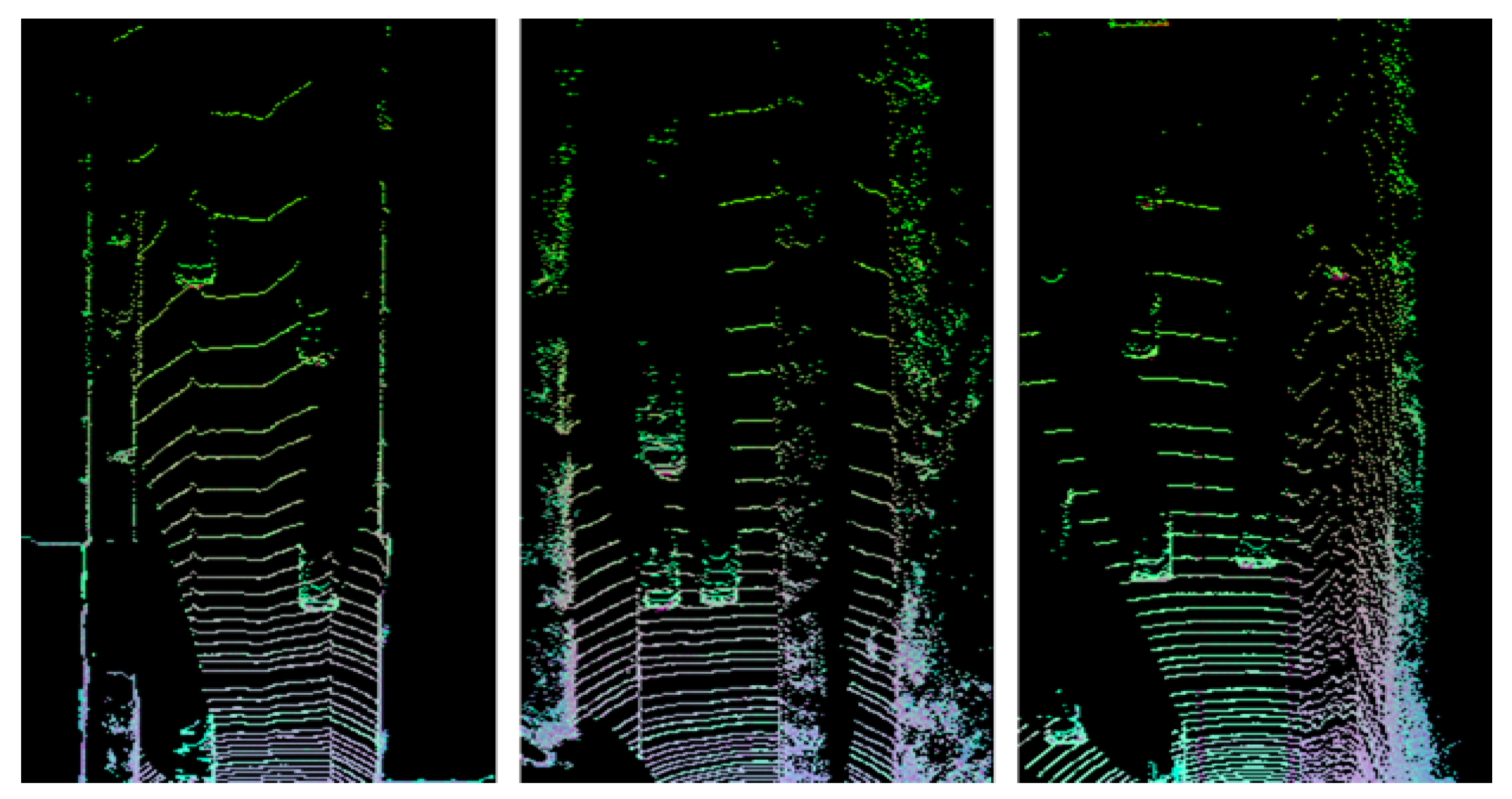 Applied Sciences | Free Full-Text | A Deep Learning-Based Perception Algorithm Using 3D LiDAR ...