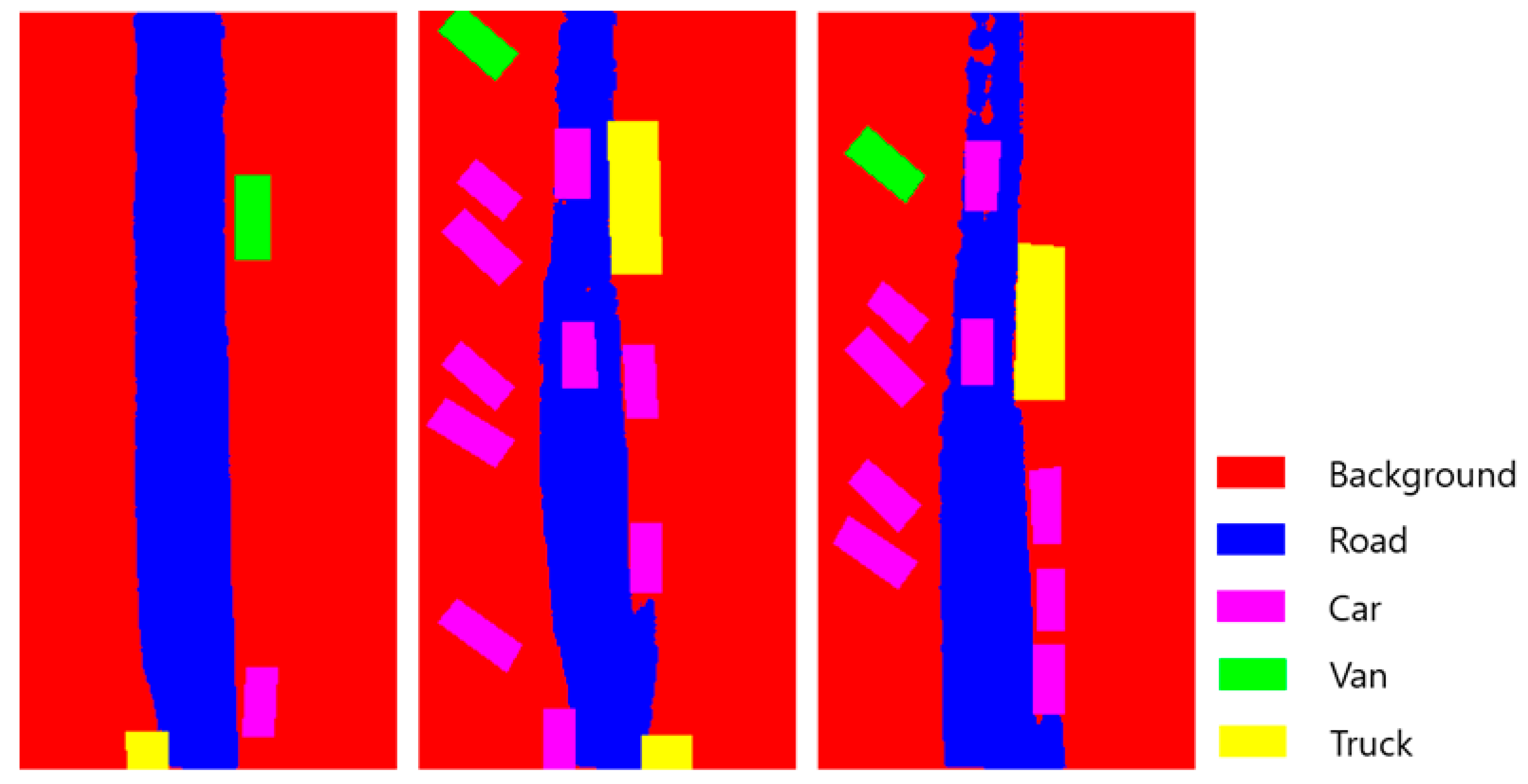 Applied Sciences | Free Full-Text | A Deep Learning-Based Perception Algorithm Using 3D LiDAR ...
